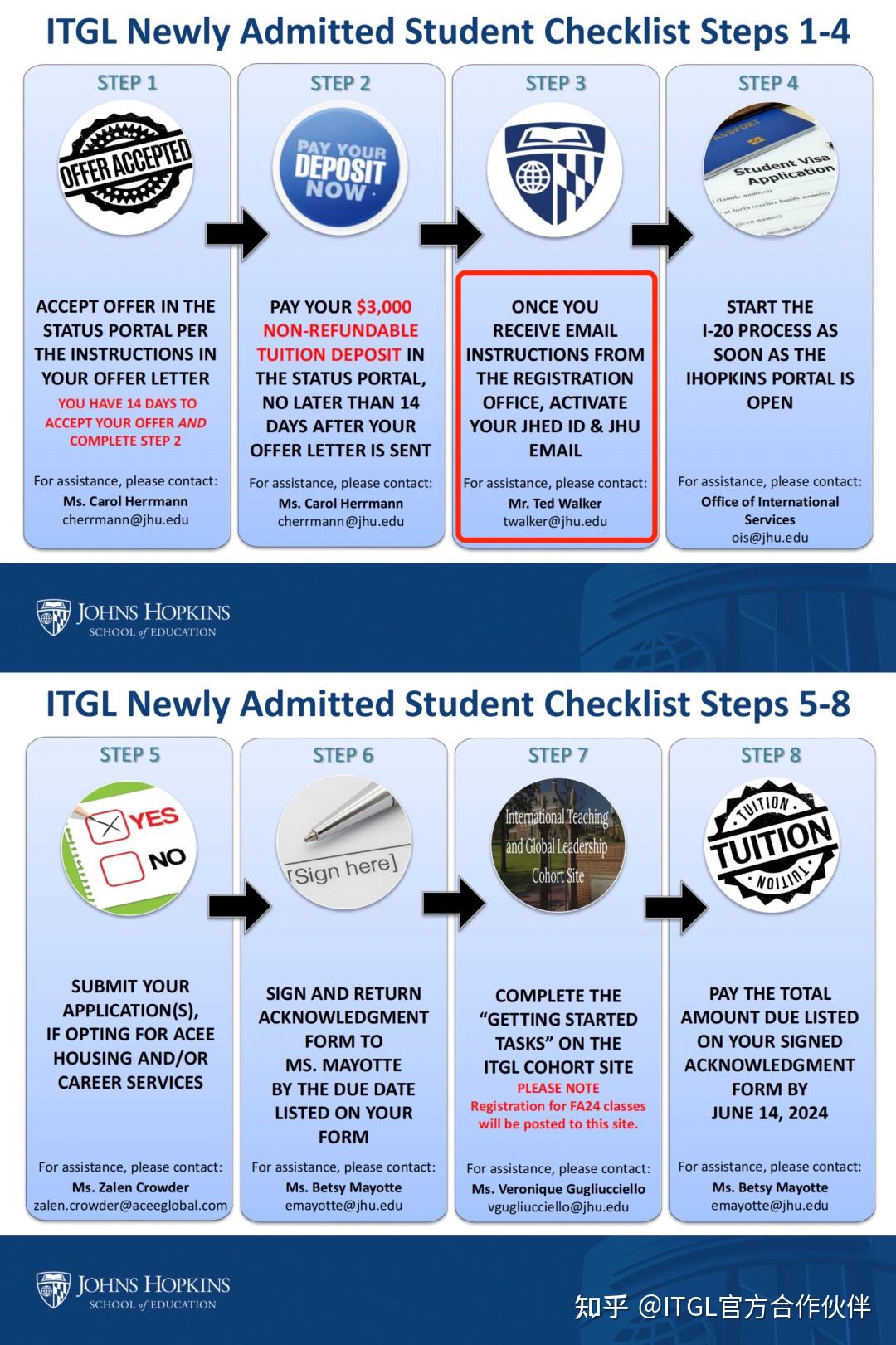 ITGL新生手册｜如何注册JHED ID & JHU Email？SSN号码在哪里找？ - 知乎