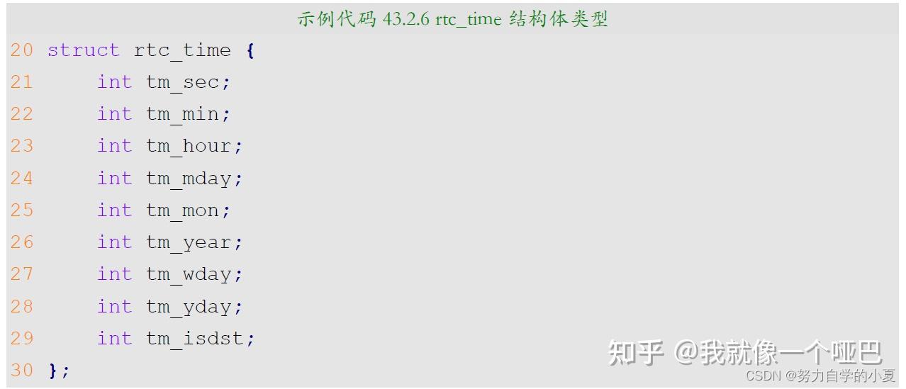 正点原子嵌入式linux驱动开发——Linux RTC驱动 - 知乎