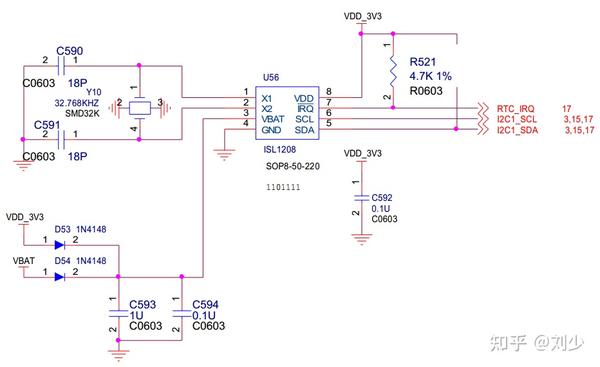 am5728的RTC模块问题总结 - 知乎