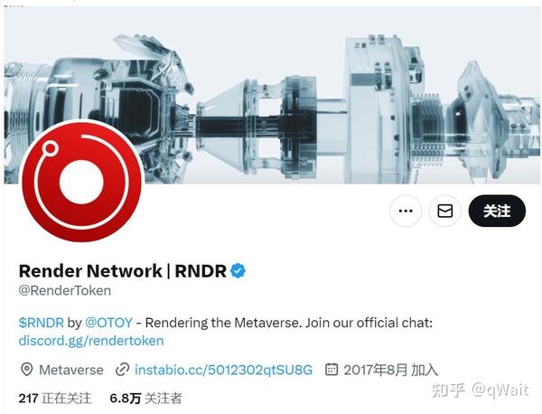 2023 ALPHA call（1）——RNDR - 知乎