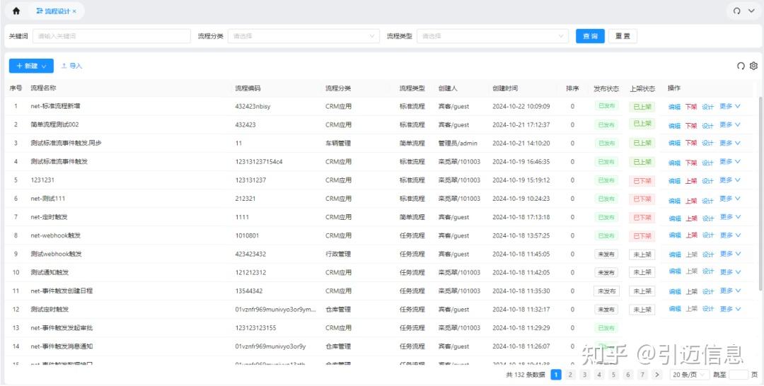 JNPF 5.2版本 “低代码+AI” 双引擎 - 知乎