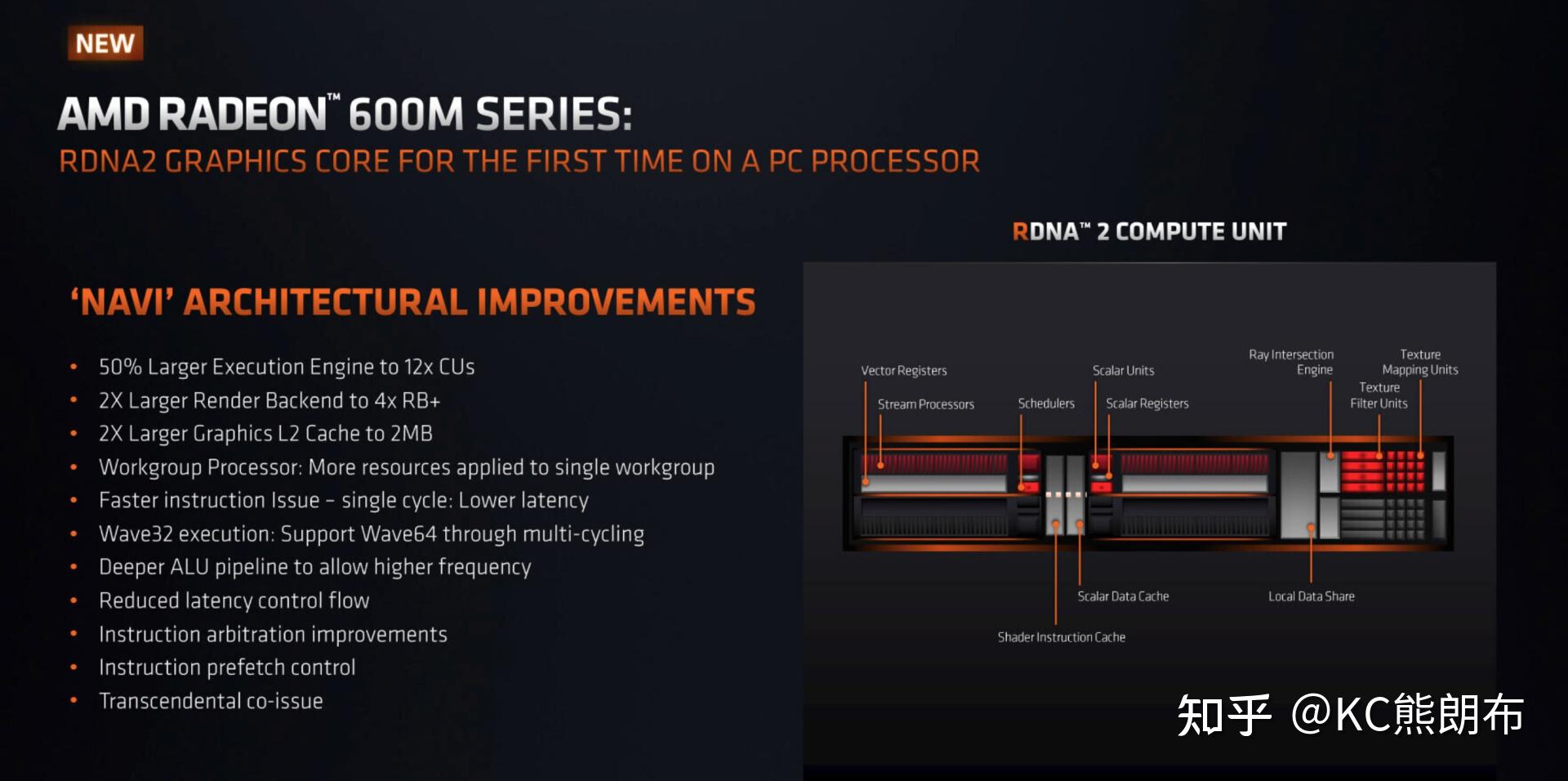 搭载 AMD 最强核显 680M 零刻 GTR6 深度评测