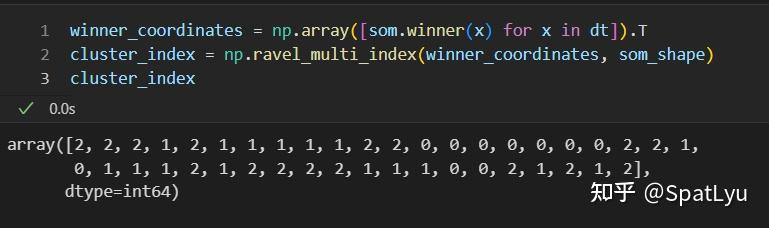 使用Python的第三方库minisom进行自组织映射(SOM)聚类分析 - 知乎