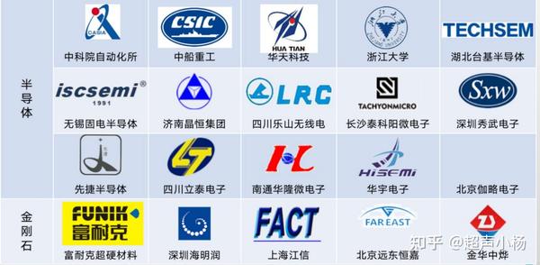 Hiwave超声扫描显微镜SAT/SAM - 知乎