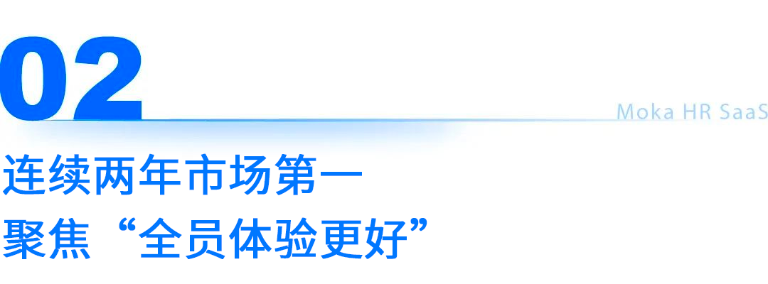 Moka入选36氪“2023数字创新标杆案例” – Moka人力资源管理系统-HR系统