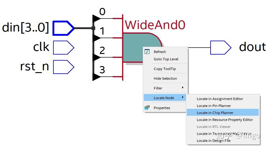 实例讲解 Cyclone IV 的 逻辑阵列 LAB - 知乎