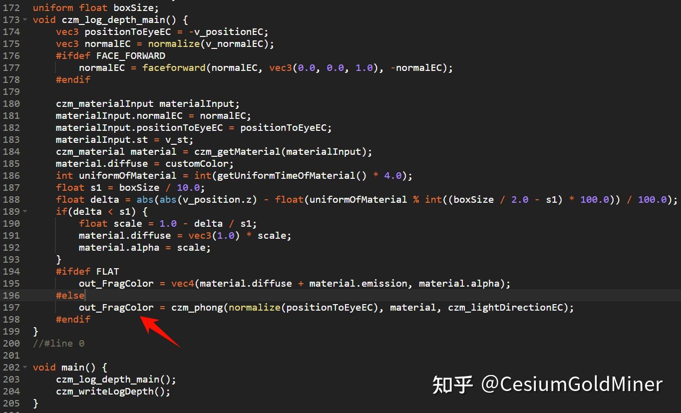 Cesium自定义GLSL Shader材质 - 知乎