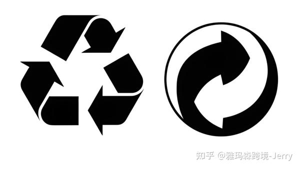 解析德国包装法：推动环保与可持续发展的法规 - 知乎