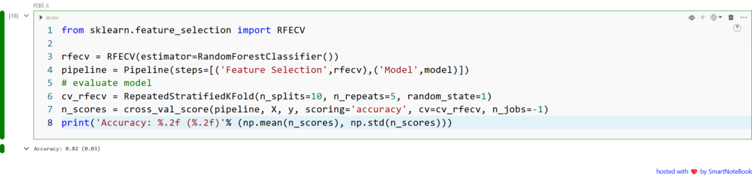 强大特征选择：Sklearn 的递归特征消除（RFE） - 知乎