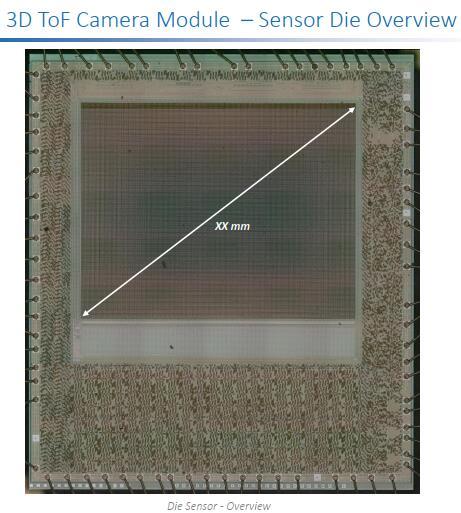 《pmd和英飞凌3D iToF摄像头模组》 - 知乎