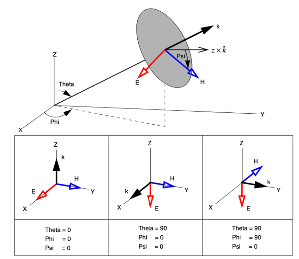 Optical Generation in SDEVICE - 知乎