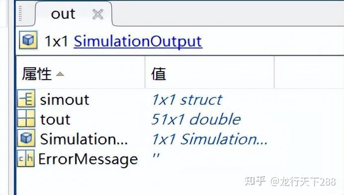 MATLAB的Simulink的信号接收模块 - 知乎