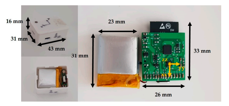 近日发表了一种基于IMU传感器的穿戴式运动员跳高监测方法，精度可与实验室设备媲美 - 知乎