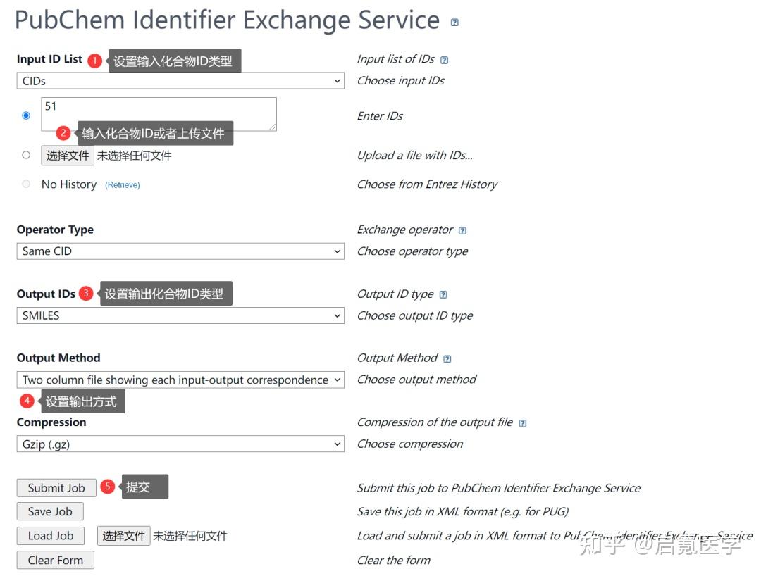 一文教你进行多种ID转换（下） - 知乎