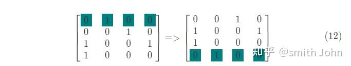 LFSR 计算推导 - 知乎