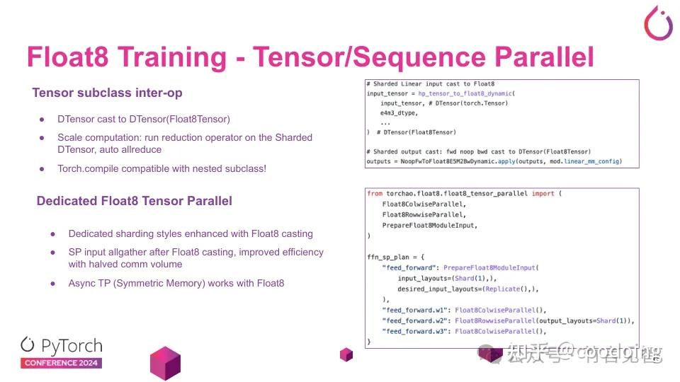 PyTorchConf2024，利用Torch.Compile、FSDP2、FP8等技术加速LLM训练 - 知乎