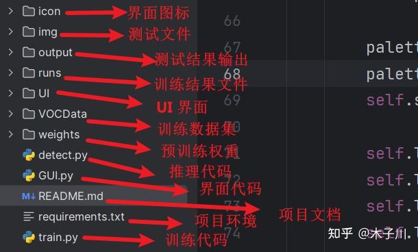【yolo 系列】基于yolo V8的高速公路摄像头车辆检测识别系统【python源码pyqt5界面数据集训练代码】 知乎