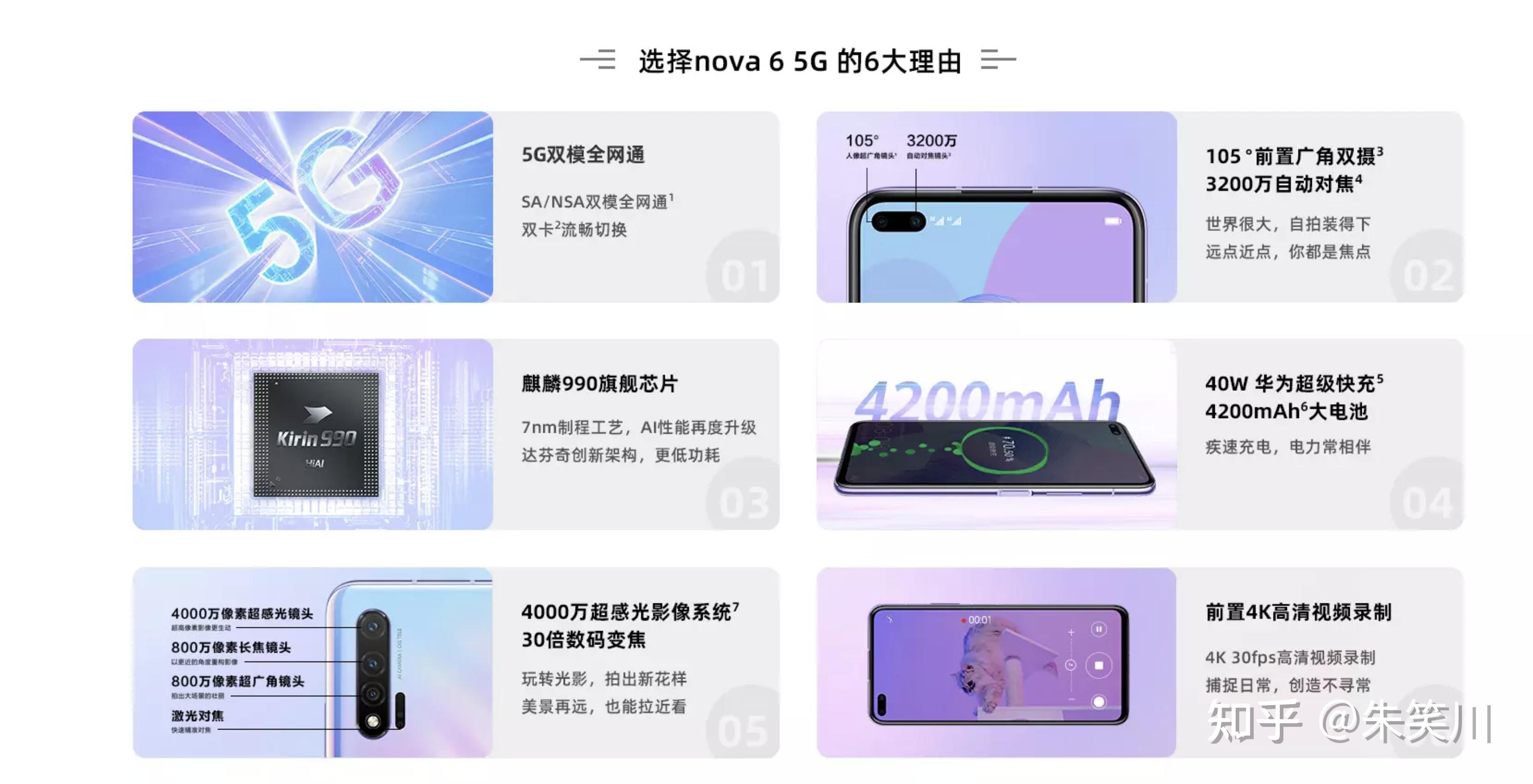 细数华为历代nova系列搭载的处理器，共11款，华为nova6是巅峰！ - 知乎