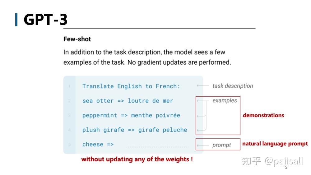 ACL 2021 @ Making Pre-trained Language Models Better Few-shot Learners - 知乎