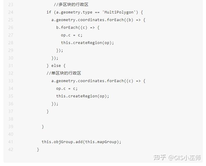 【GIS开发小课堂】用Three.js搞个炫酷的3D区块地图 - 知乎