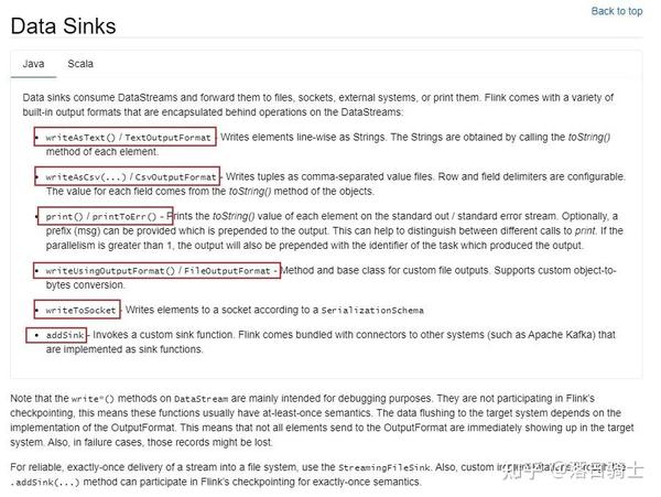 Flink中常见的Sink操作：print 打印方法是怎么使用的？ - 知乎