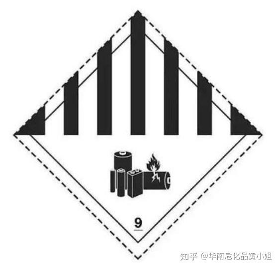 镍氢电池组海运出口有什么要求 - 知乎