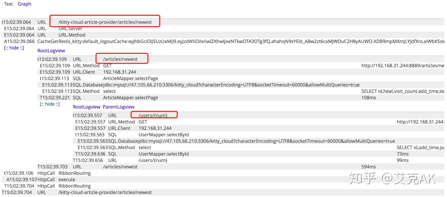 一文带你了解Cat分布式监控 - 知乎