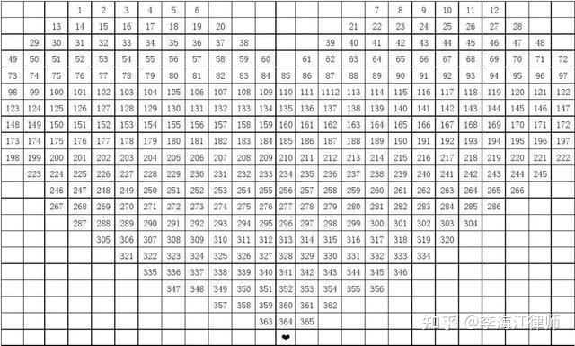 存钱和不存钱的人，中年以后是不一样的人生 - 知乎