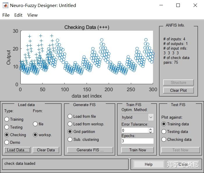 初学matlab（2）自适应模糊神经网络（ANFIS）工具箱进行回归预测 - 知乎