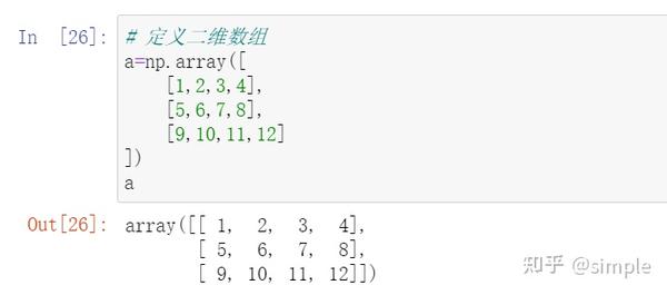 Numpy和pandas库介绍与数据分析实操 知乎