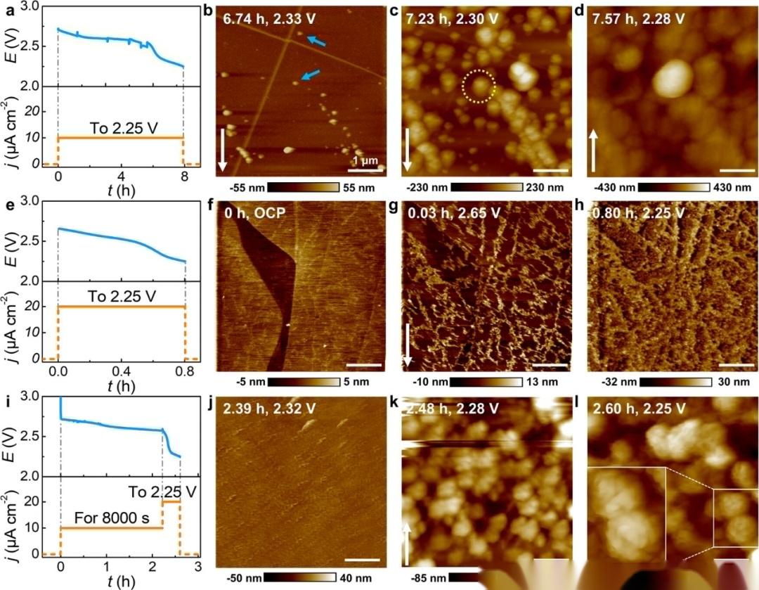 JACS：形貌对Li2O2分解位点影响 - 知乎