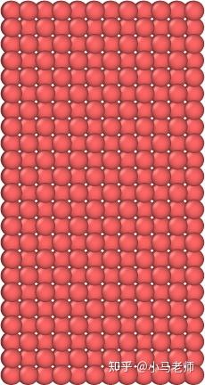 lammps教程：read_data命令构建复杂组合模型 - 知乎