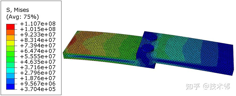 【Abaqus优秀案例】C3D10单元与C3D10M单元在接触中的使用对比 - 知乎