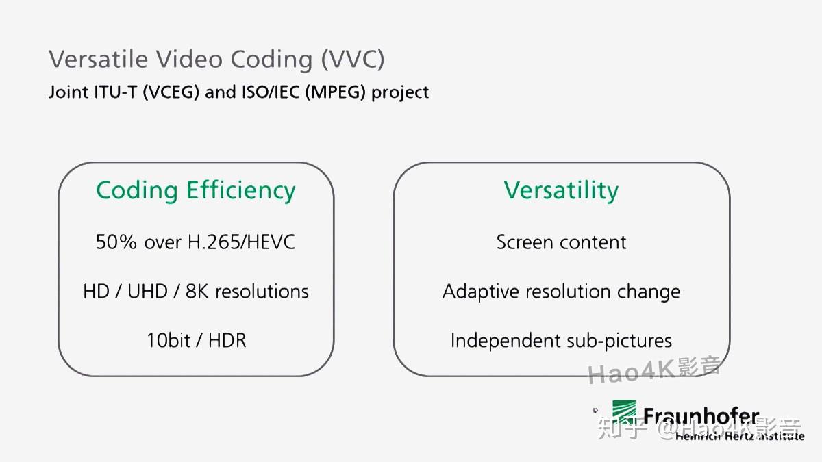 带你了解为8K而生的H.266/VVC编码是什么！ - 知乎