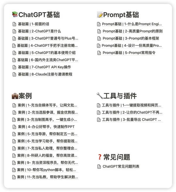 Word+ChatGPT，一分钟搞定周报总结作文 - 知乎