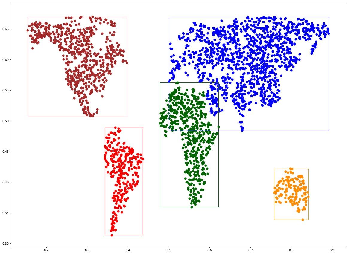 [译] 理解 UMAP(3): tSNE vs. UMAP: 全局结构保存 - 知乎