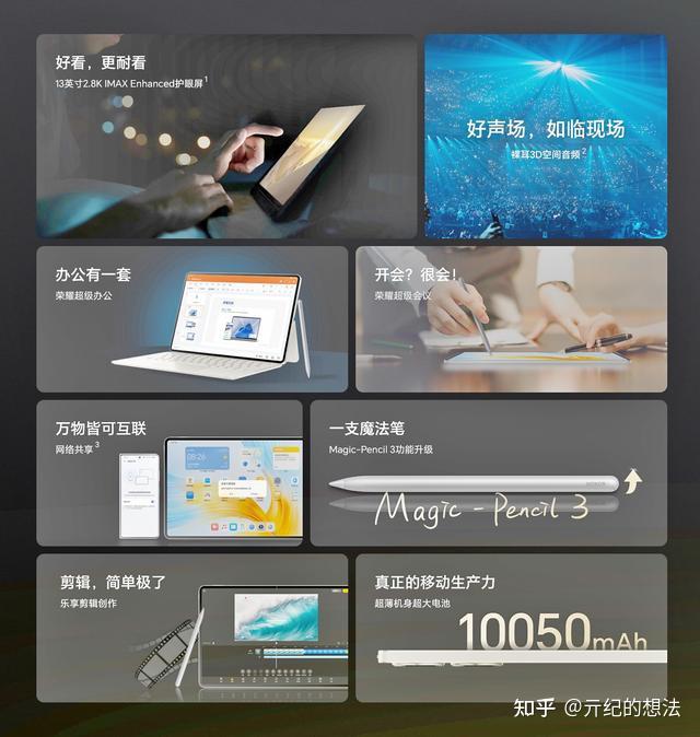 2899元起！荣耀MagicPad 13正式发布：主打超级办公和影音体验 - 知乎