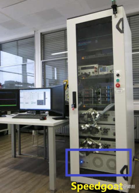 Speedgoat实时仿真与测试 | 用户案例之电力电子/电力系统篇 - 知乎