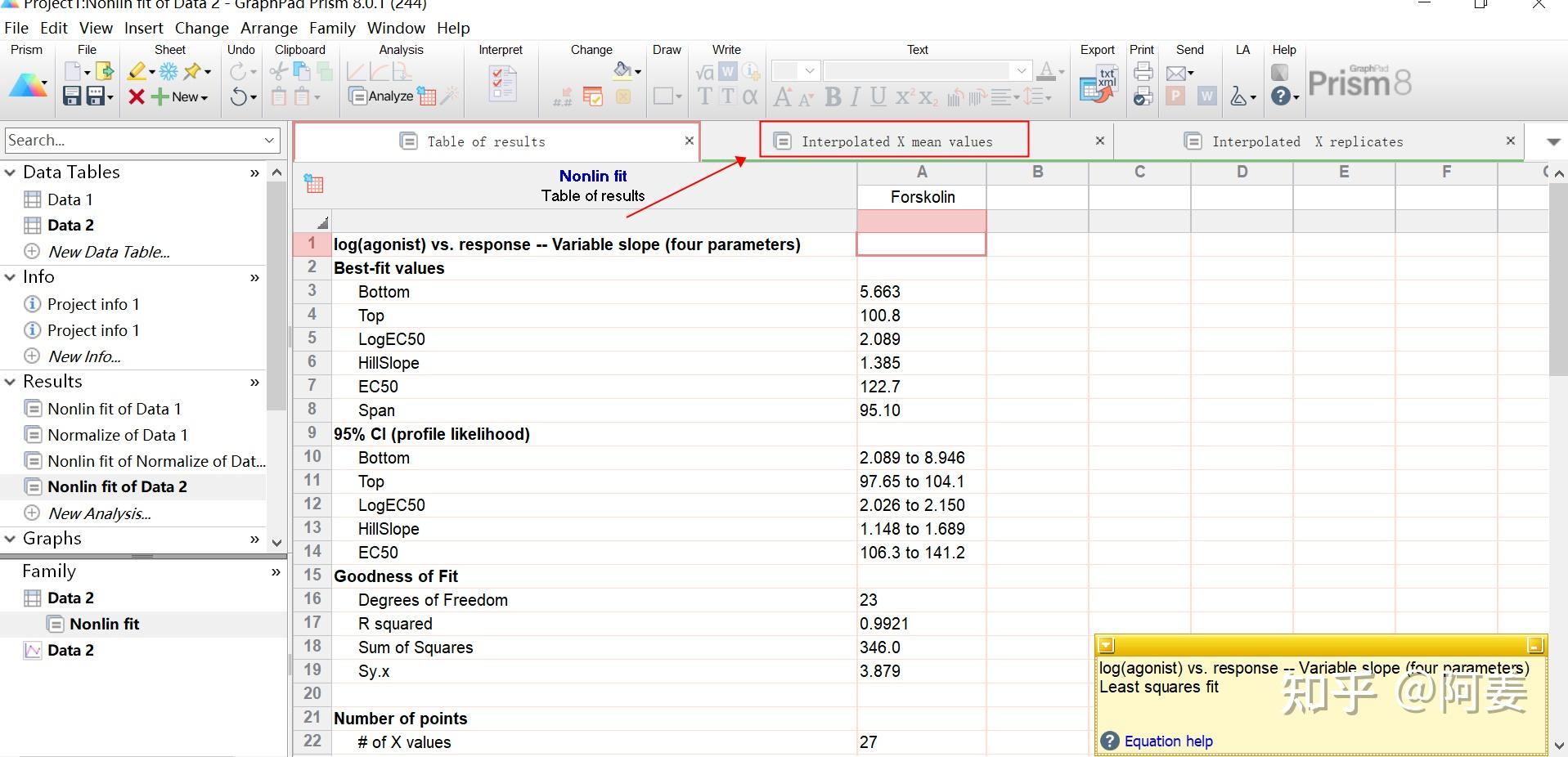 如何用GrapgPad计算EC80值 - 知乎