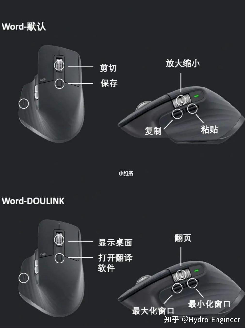 办公鼠标天花板，远离腱鞘炎！ 罗技 Mx Master 3 无线蓝牙鼠标！ - 知乎