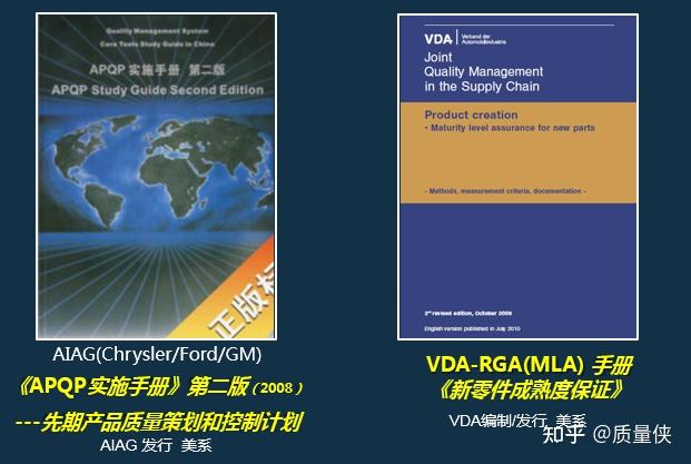 APQP产品质量先期策划含MLA【完整版】 - 知乎
