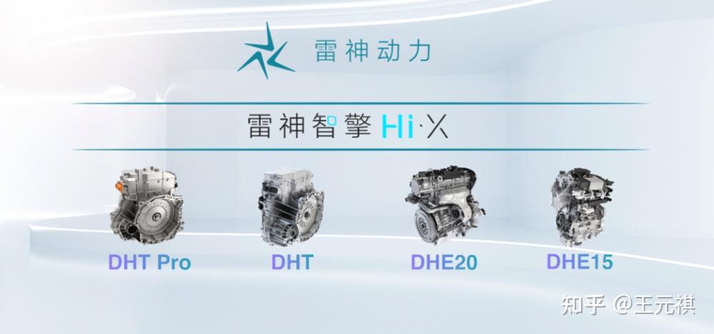 什么叫「DHT」？本田、长城、吉利的「DHT」有何区别？（15） - 知乎