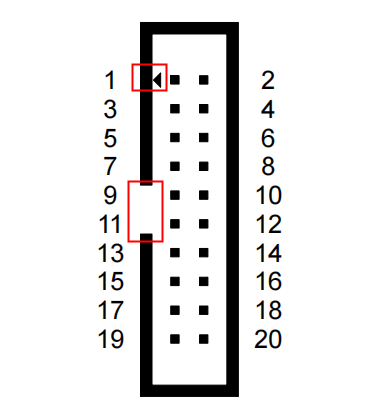 【ARM】DStream-ST的CoreSight 20调试接口的认知 - 知乎