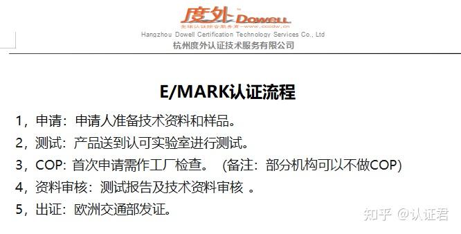 ECE-R128：车用LED灯泡的技术要求 - 知乎