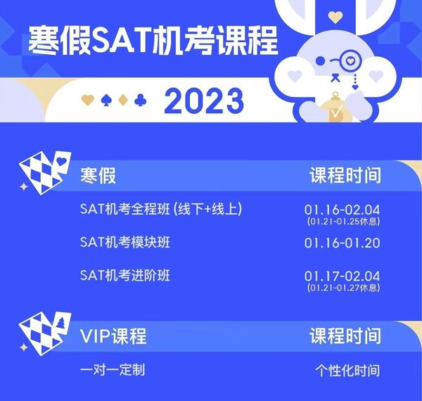 重磅发布 | 乐亦思SAT机考课程, 助你更早拿下1500+! - 知乎