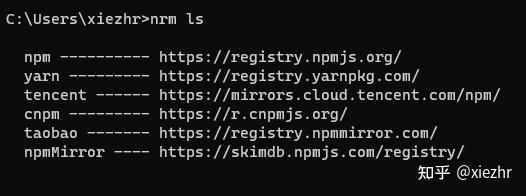 手把手教你使用Vite创建Vue3项目 - lizhigang - 博客园