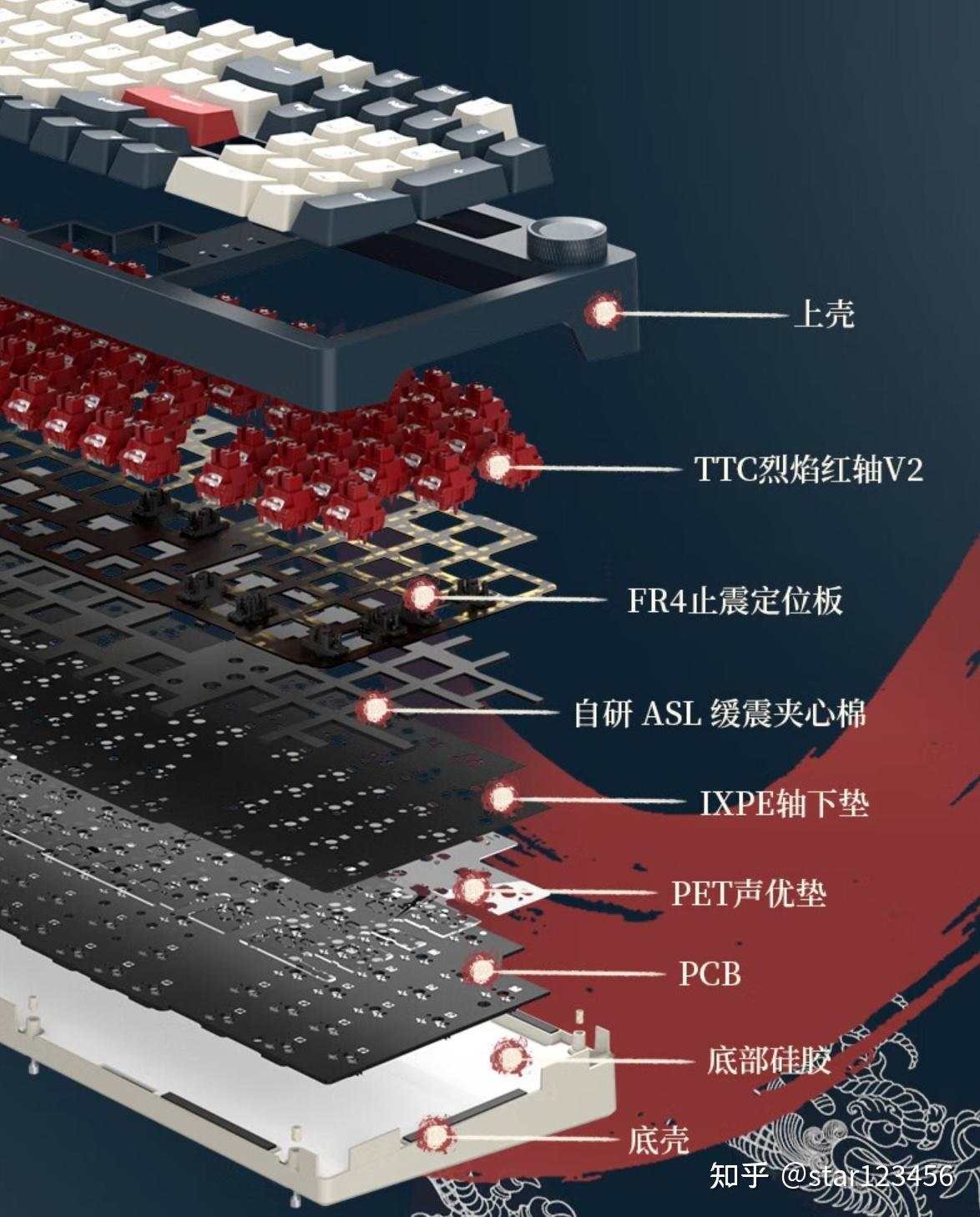 被称买轴送键盘的SKN青龙3.0机械键盘值不值得买？ - 知乎
