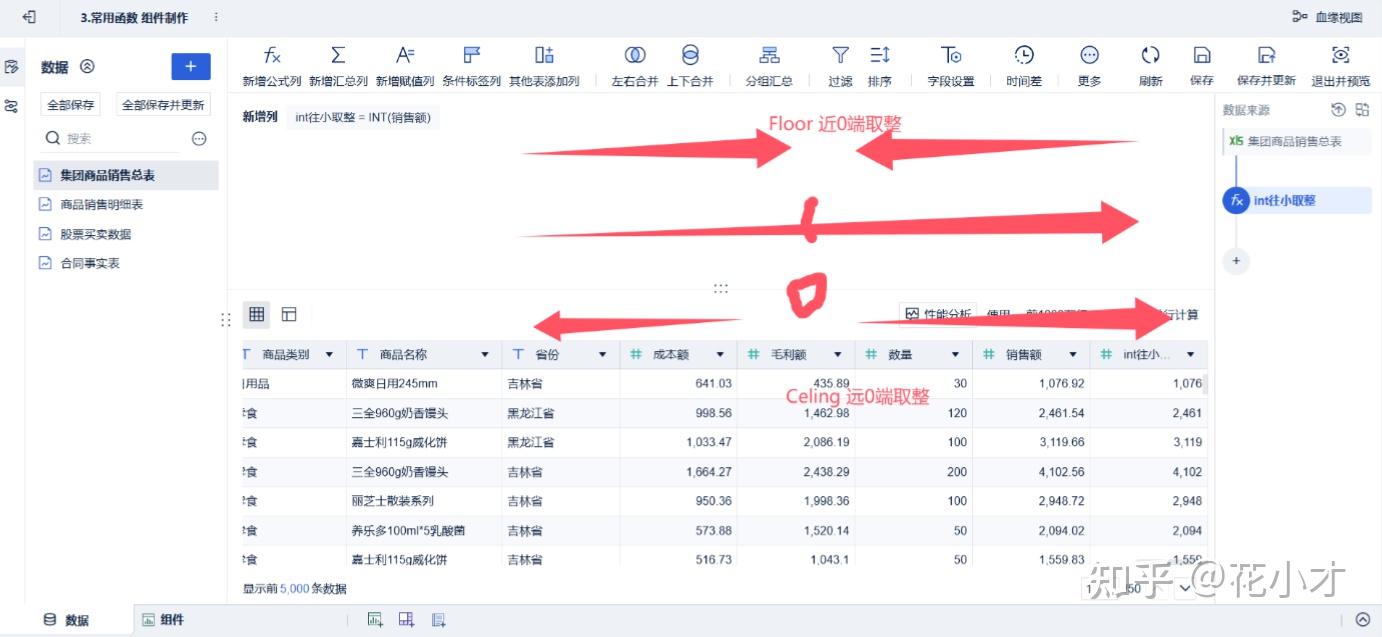 BI数据分析工具|Fine BI的组件公式（一） - 知乎