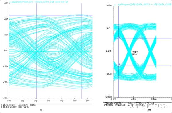 GMSL自学笔记 - 知乎