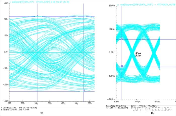 GMSL自学笔记 - 知乎